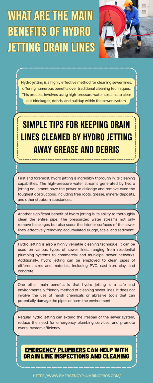 What are the main benefits of hydro jetting drain lines - Emergency ...