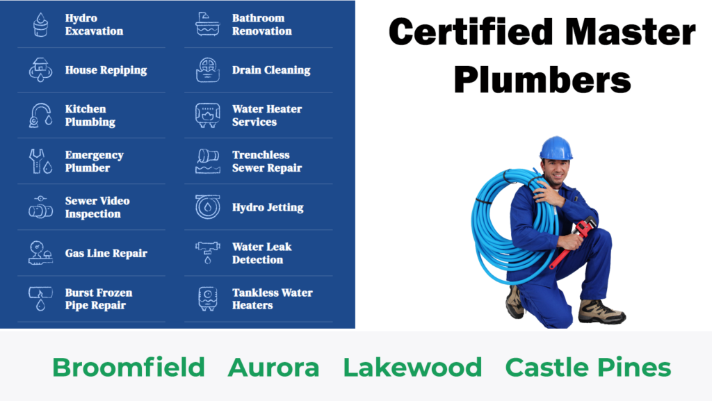 Emergency Plumbing Pros of Denver (303) 228-0090 | Same Day Plumbers